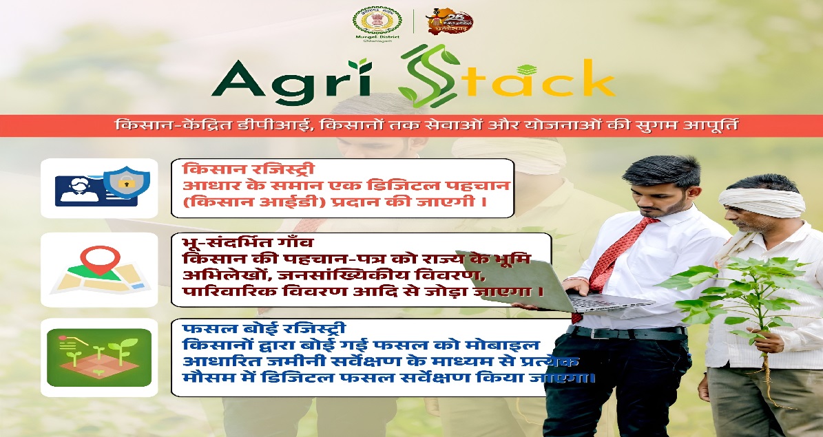 AgriStack Portal Farmer Registration Chhattisgarh : किसानों की डिजिटल ...